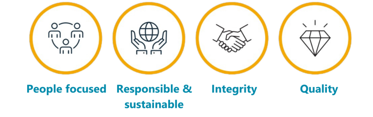 i-Transport Independent Transport Planning Consultancy | About Us